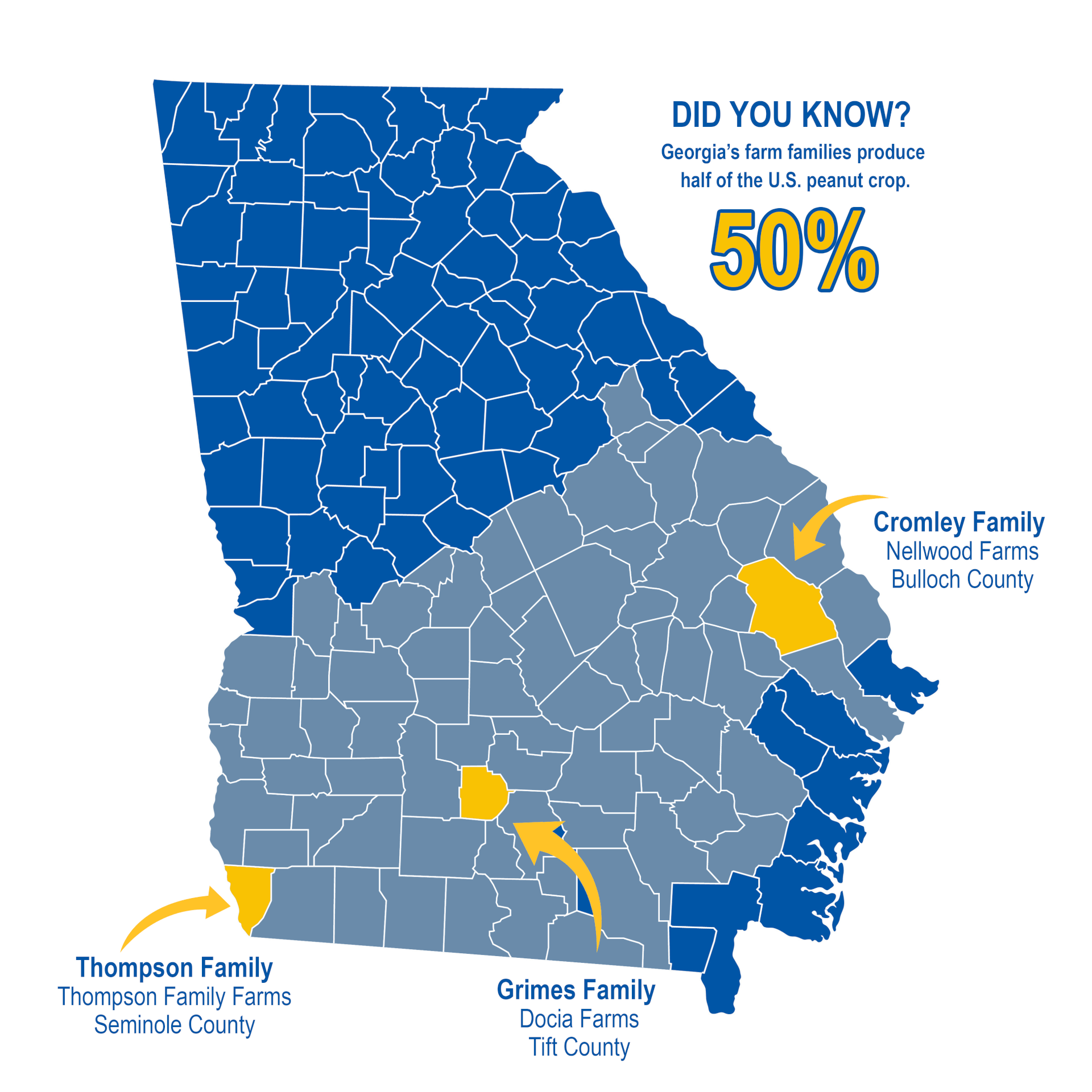Holiday – Georgia Peanut Commission