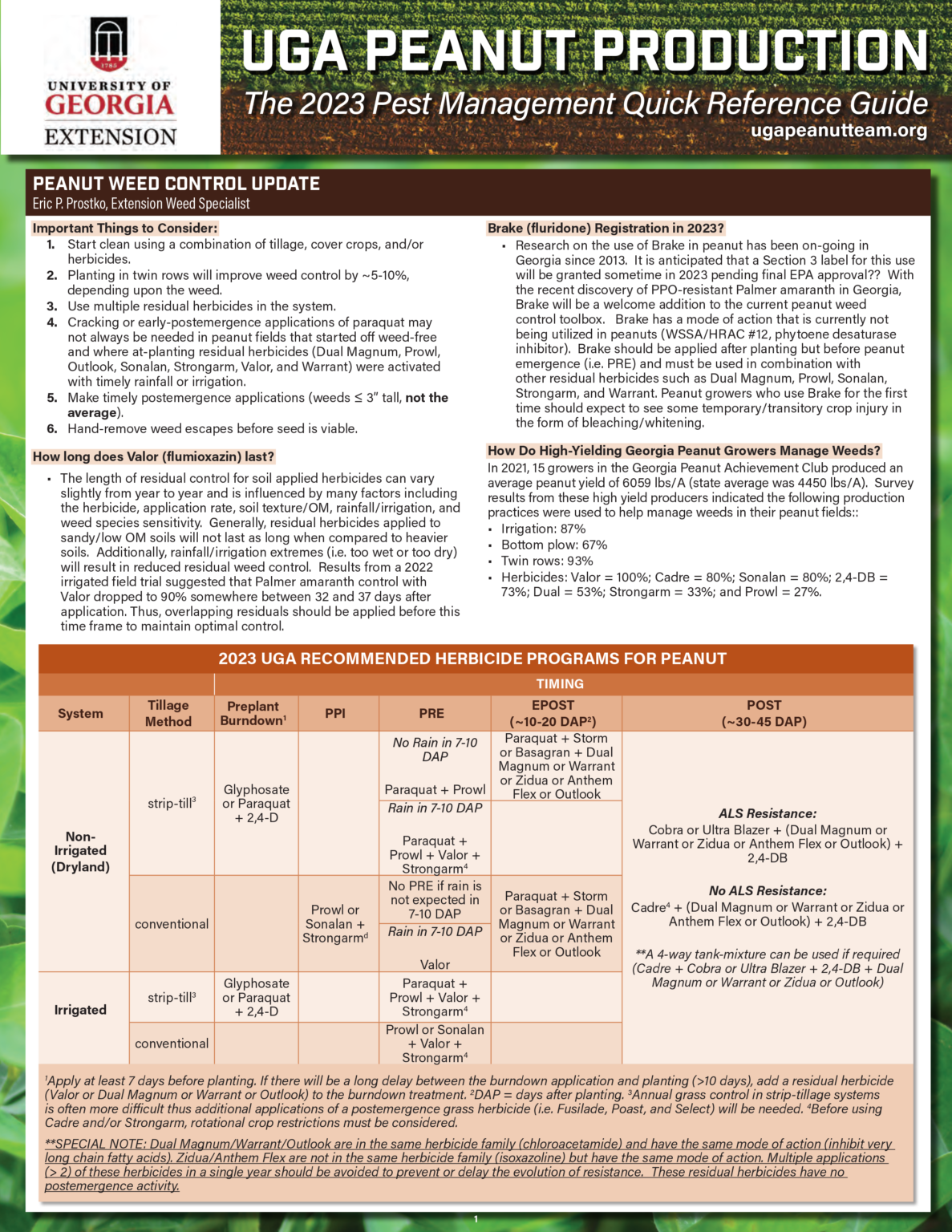 Growers – Georgia Peanut Comission
